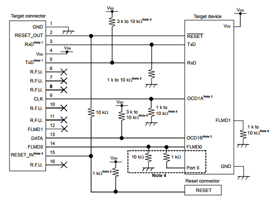 【经验】如何利用RFP和MINICUBE2烧录78K0系列的MCU?